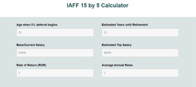 IAFF "15 by 5" Principle - IAFF FC